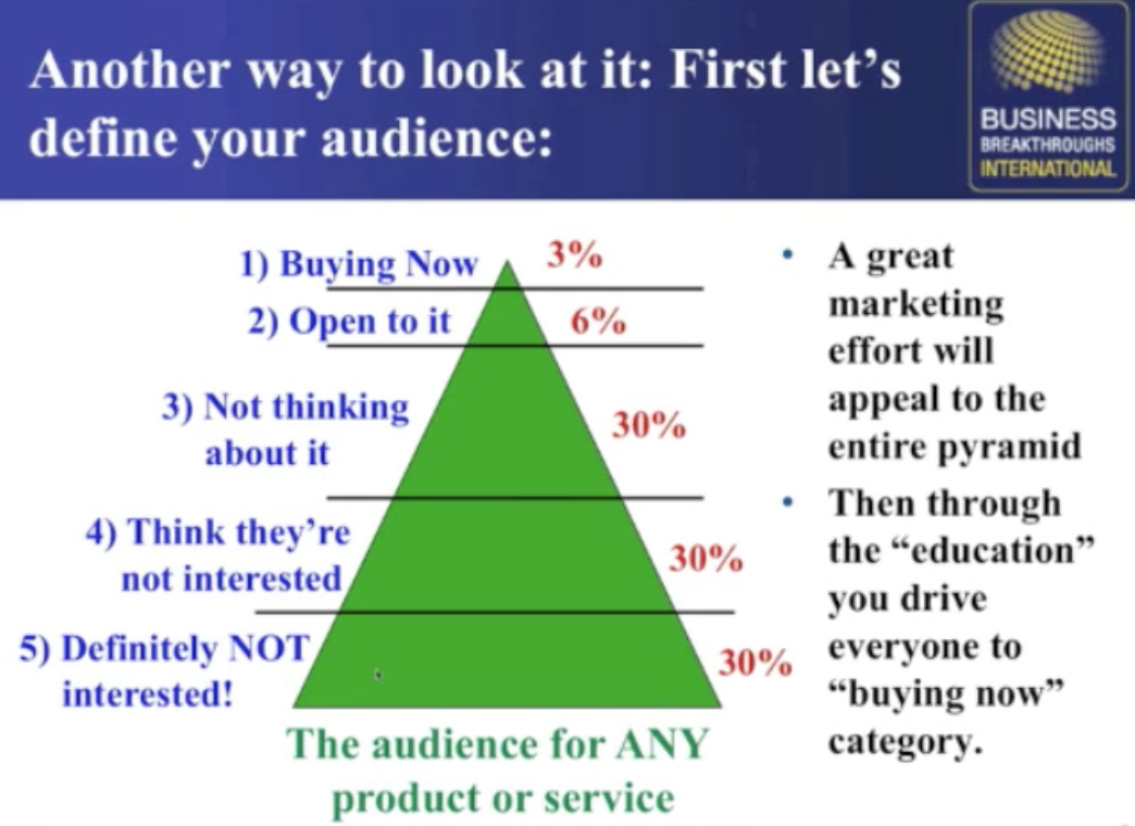 Create A Core Story To Maximize SEO Efforts